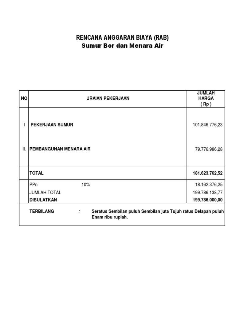 Rab Sumur Bor Dan Tower 2 | PDF