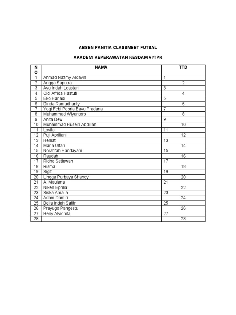 Absen Panitia Classmeet Futsal | PDF