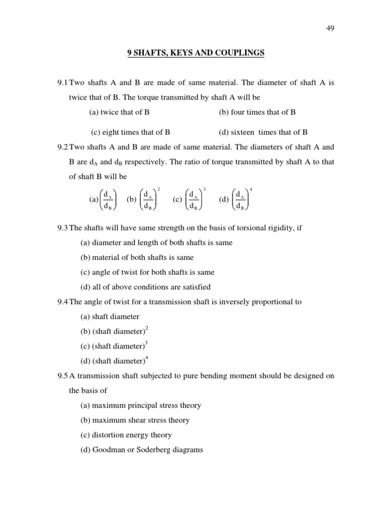 UNIT 2 Design of Shafts, Keys and Couplings | PDF | Manufactured Goods ...