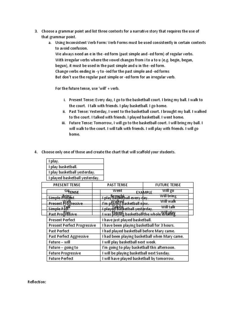 Grammar Point and Reflection | PDF | Grammatical Tense | Teachers