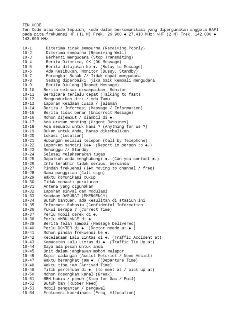 Ten Code Rapi | PDF