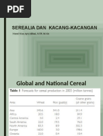 DKBM Indonesia | PDF