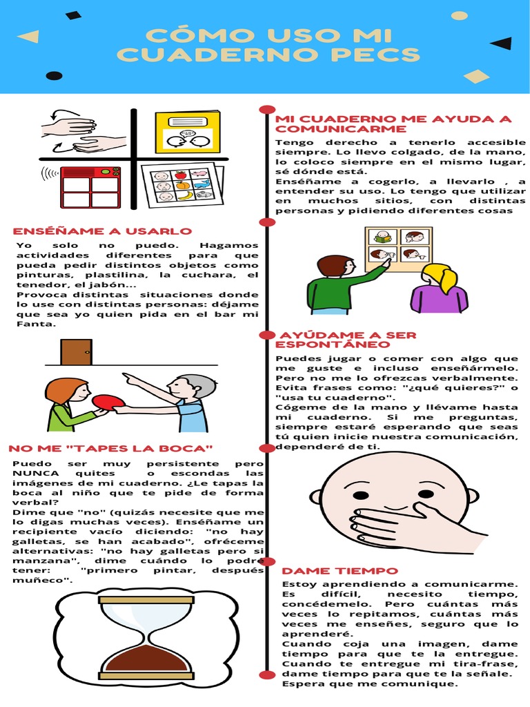 Infografía Como Uso PECS | PDF