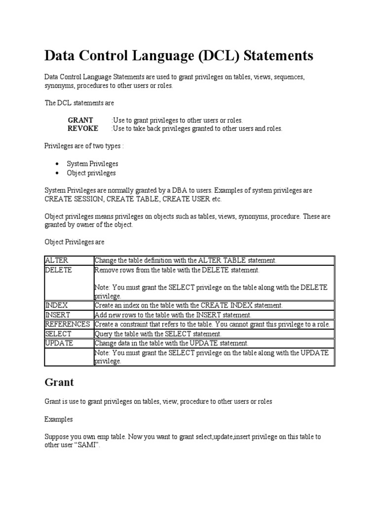 Chapter 6 GRANT & REVOKE Data Control Language DCL | PDF | Information ...