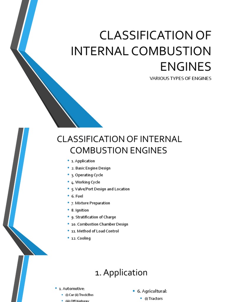 CLASSIFICATION OF ICE's Part 1 | PDF