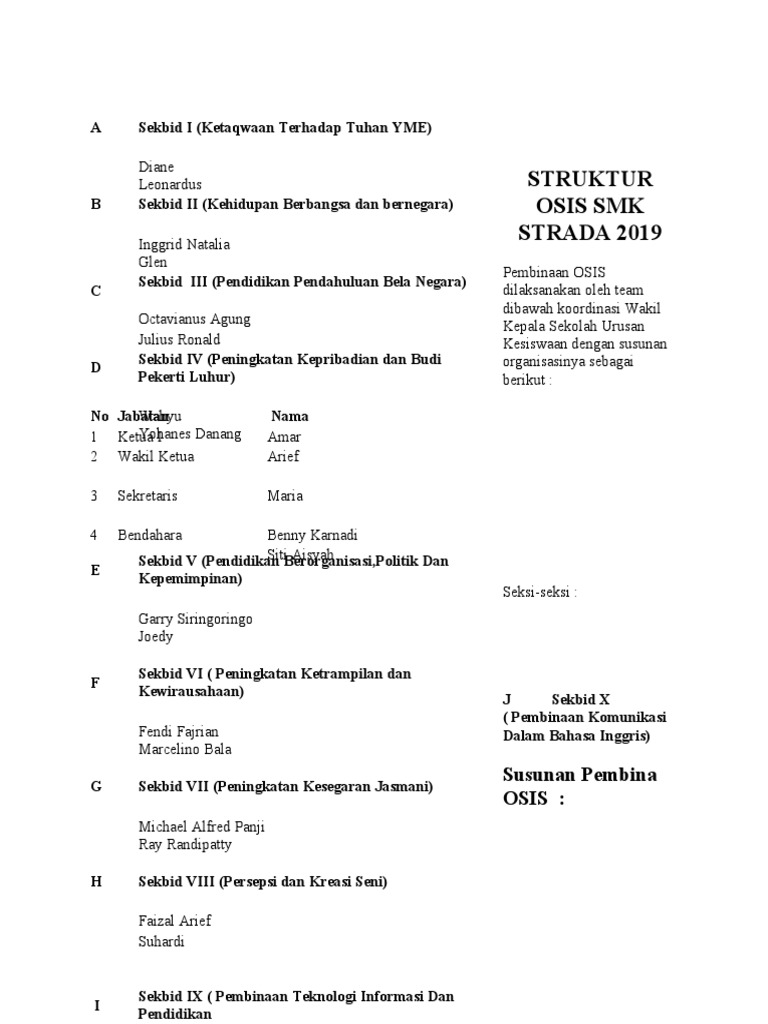 Struktur Organisasi OSIS SMK Strada 2019 | PDF