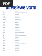 Leer Afrikaans - Intensiewe Vorme | PDF