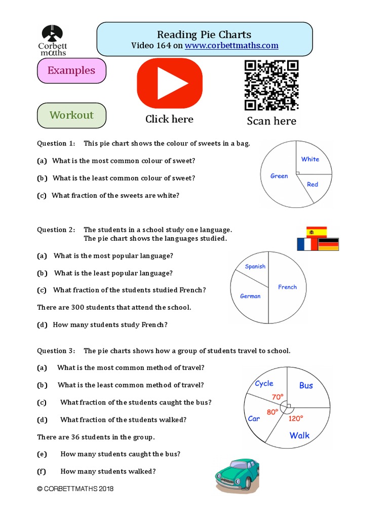 Pie Charts PDF | PDF
