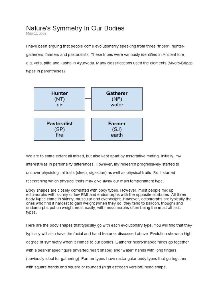 Nature's Symmetry in Our Bodies | PDF | Body Shape | Ayurveda