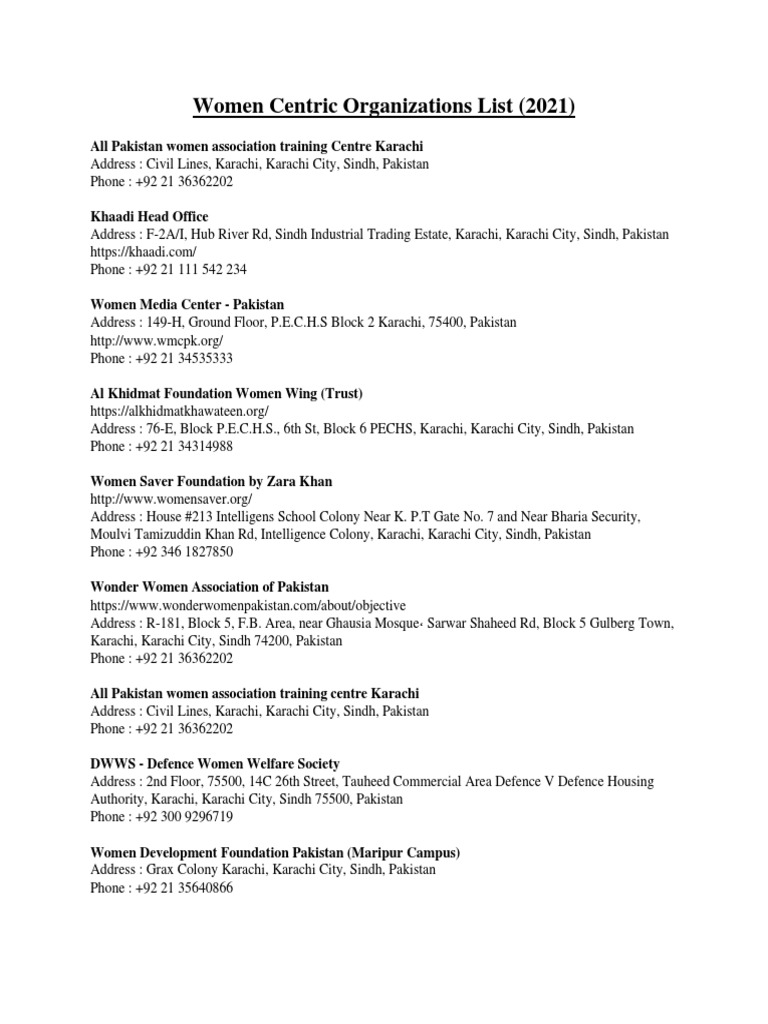 Women's Organizations List | PDF | Karachi | Sindh