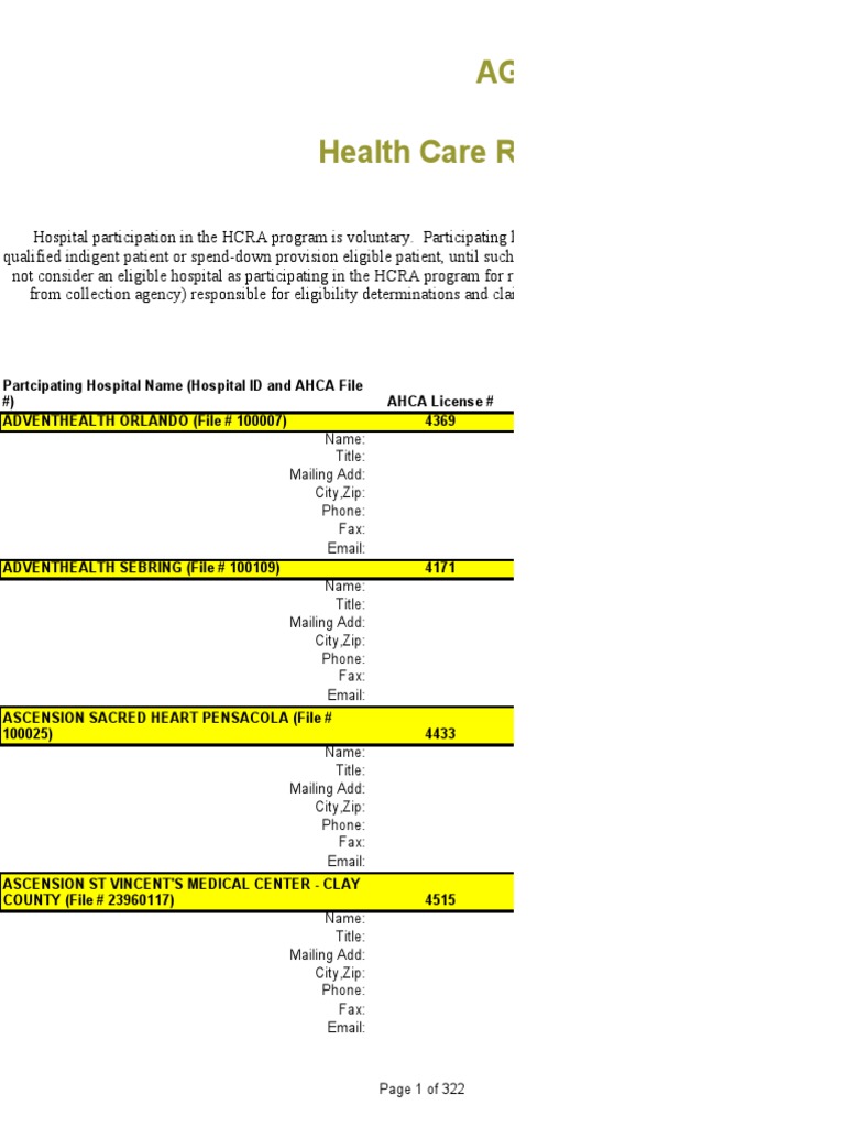 Hospital Contact List | PDF | Hospital | Emergency