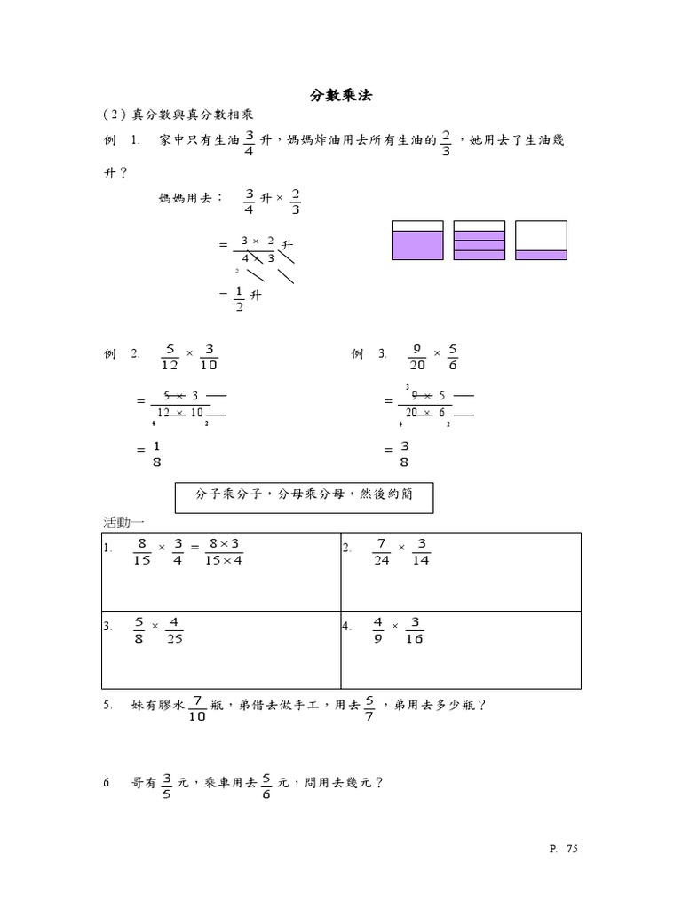 Multiplication And Division Of Fractions PDF