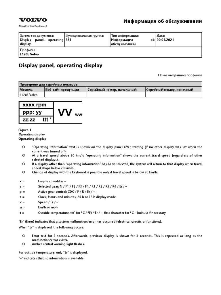 Display Panel, Operating Display | PDF | Computers
