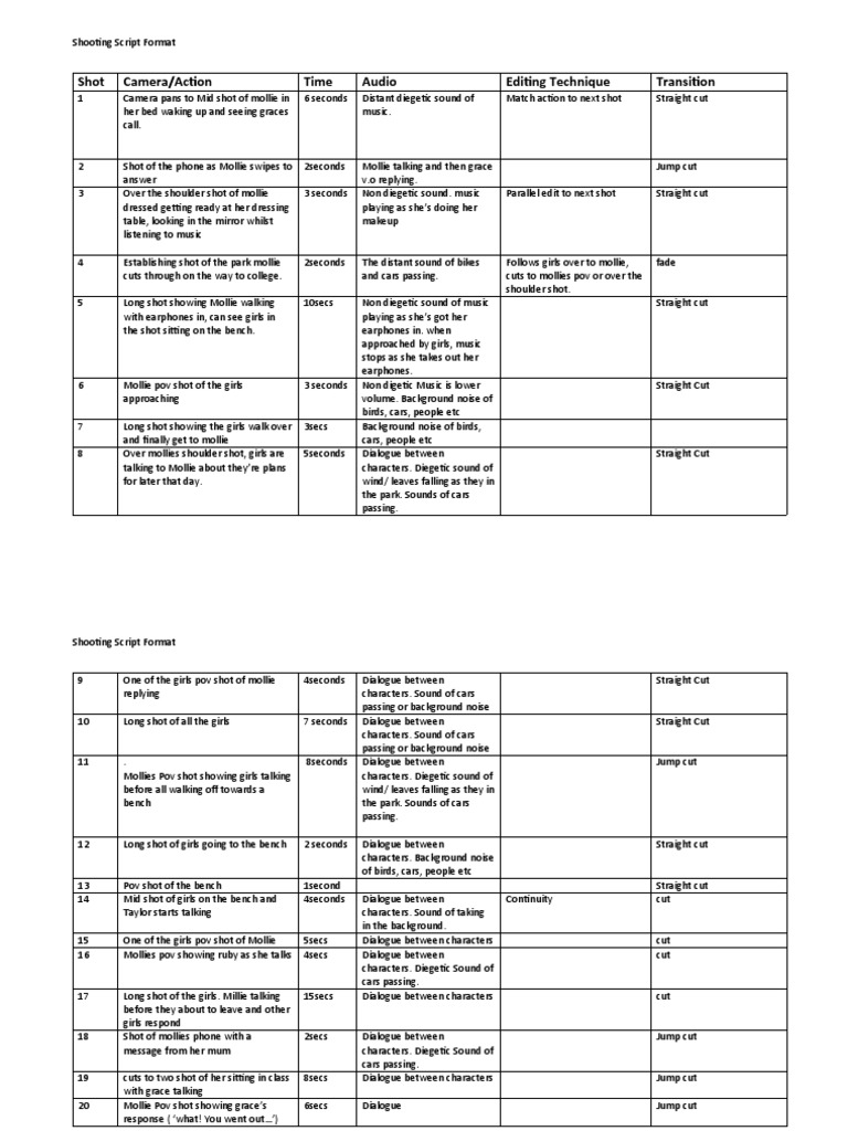 Shooting Script Template Katie | PDF