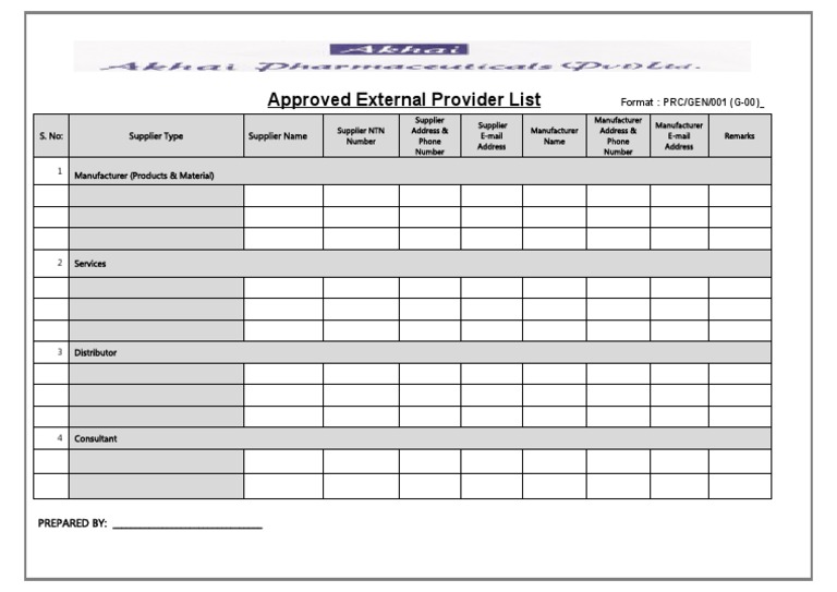 Approved External Provider List Format | PDF