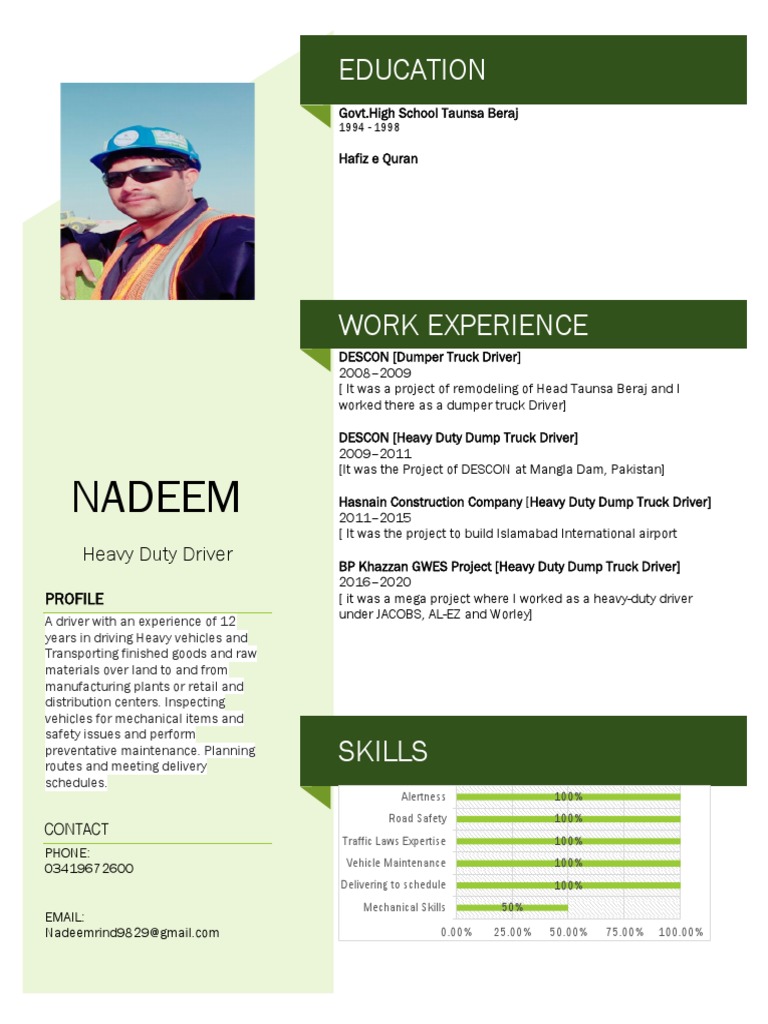 Nadeem's CV | PDF | Truck Driver | Truck