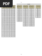 Sutton Tools Tapping Drill Size Chart | PDF | Tools | Metalworking
