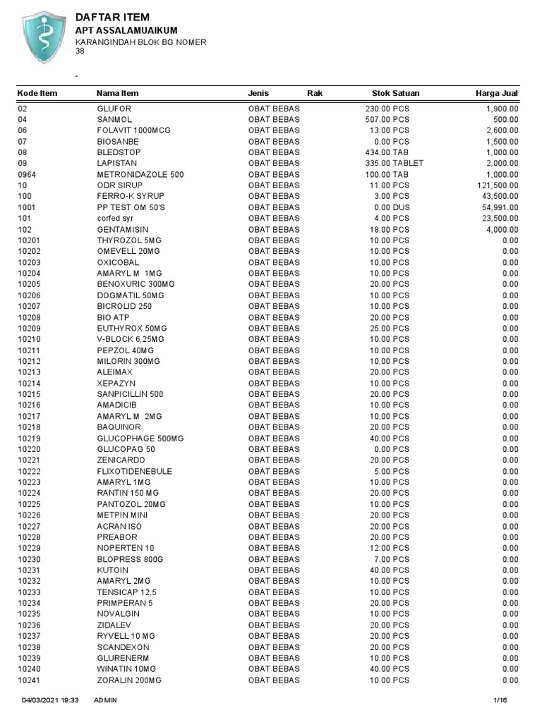 Apt Assalamuaikum: Kode Item Nama Item Jenis Rak Stok Harga Jual Satuan ...