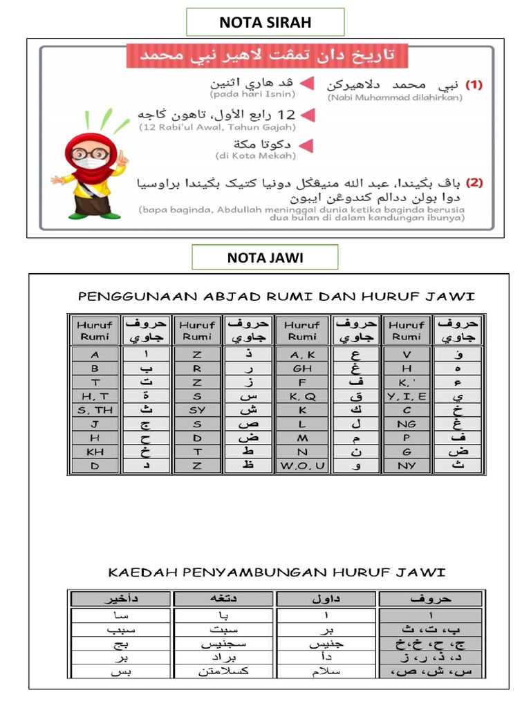 Nota Jawi | PDF