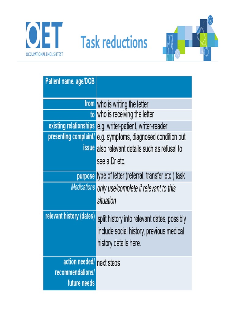 Task Reduction Template | PDF