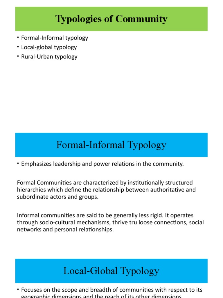 Typologies of Community: - Formal-Informal Typology - Local-Global Typology - Rural-Urban ...