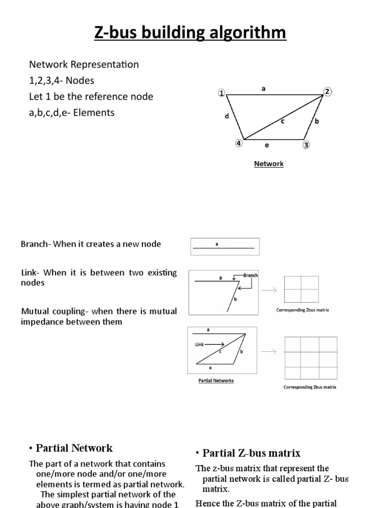 Z-Bus Building Algorithm: Network Representation 1,2,3,4-Nodes Let 1 Be The Reference Node A, B ...