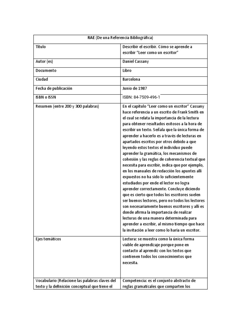 Ficha RAE 3 de Una Ficha Bibliográfica | PDF | Comunicación humana ...