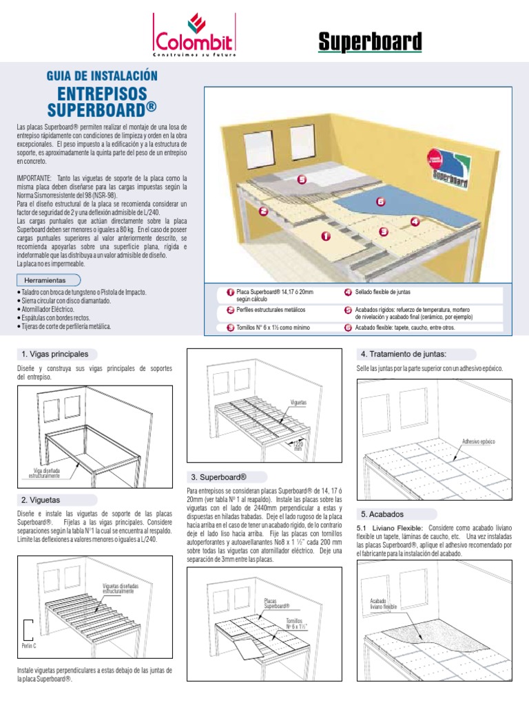 Superboard | PDF | Ingeniería mecánica | Materiales de construcción