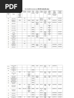 Revell Paint Conversion Chart PDF | PDF | Green | Grey