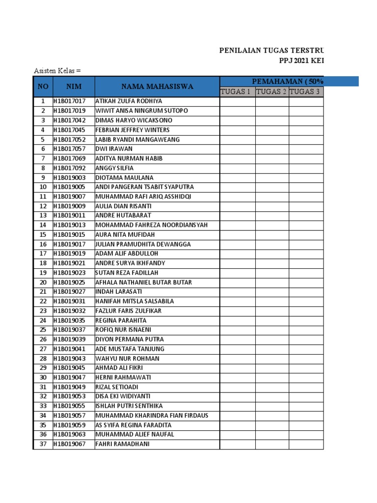 Asisten Kelas Tugas 1 Tugas 2 Tugas 3: PPJ 2021 Kelas A Pemahaman (50%) Penilaian Tugas ...