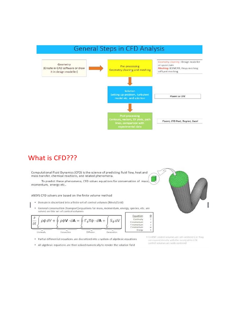 ICEM CFD Introduction To Lab Meshing and Software | PDF | Menu ...