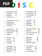 Perfil Disc - Teste 40 Questões | PDF | Comportamento | Psicologia