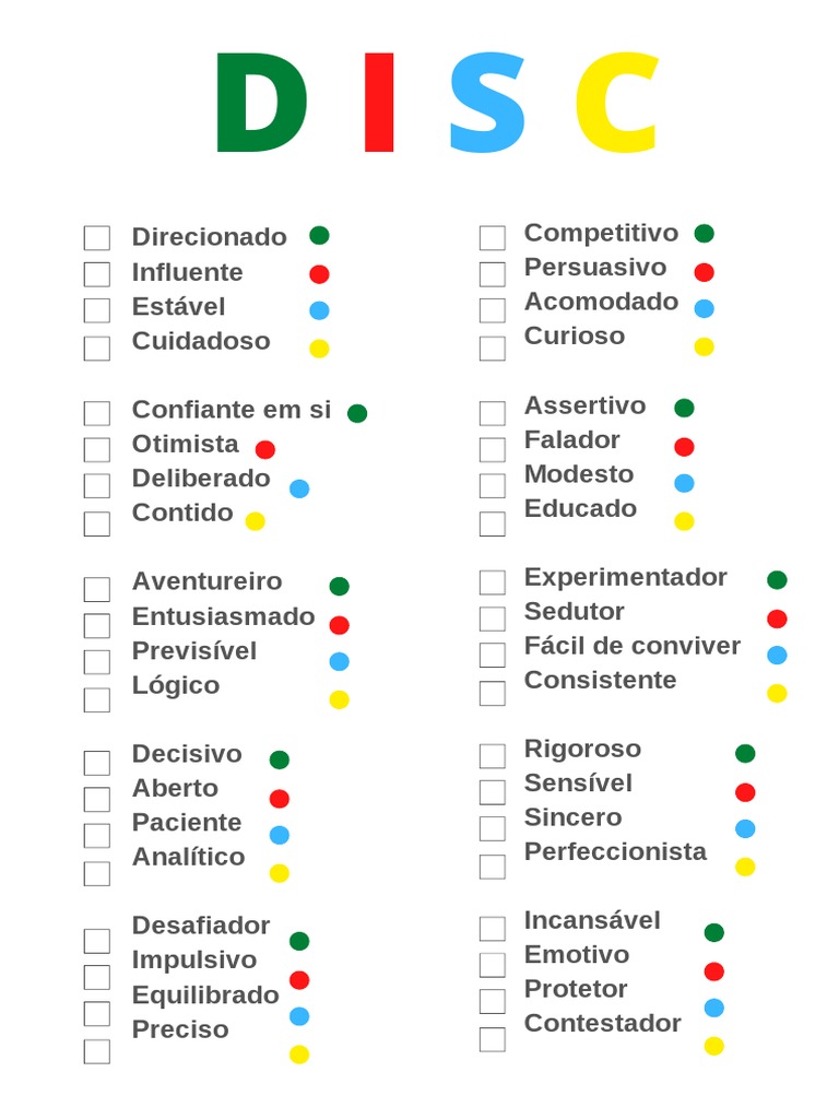 Gabarito Do Teste Comportamental | PDF
