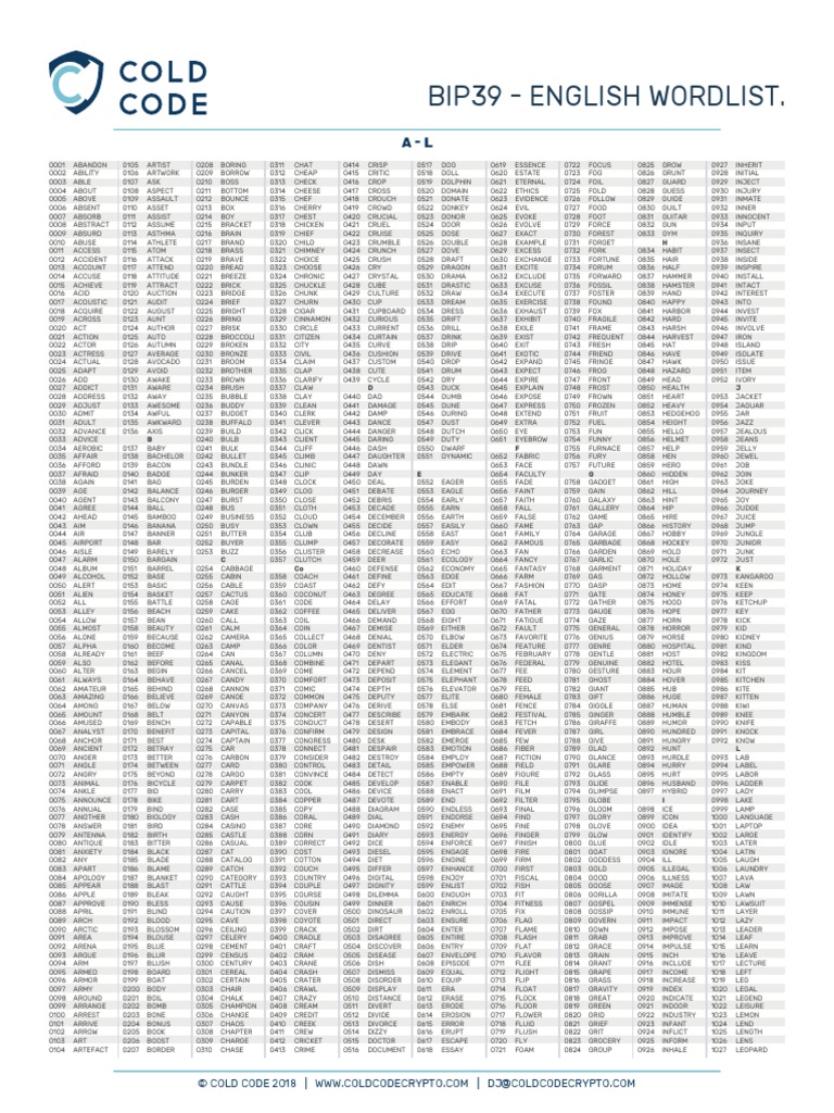 Cold Code Wordlist | Download Free PDF | Foods | Cuisine