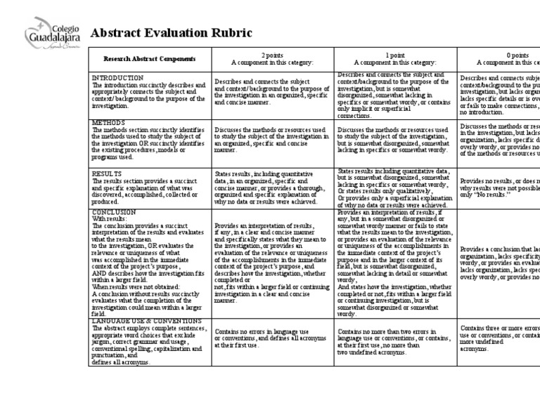 Abstract Rubric | PDF | Methodology | Evaluation