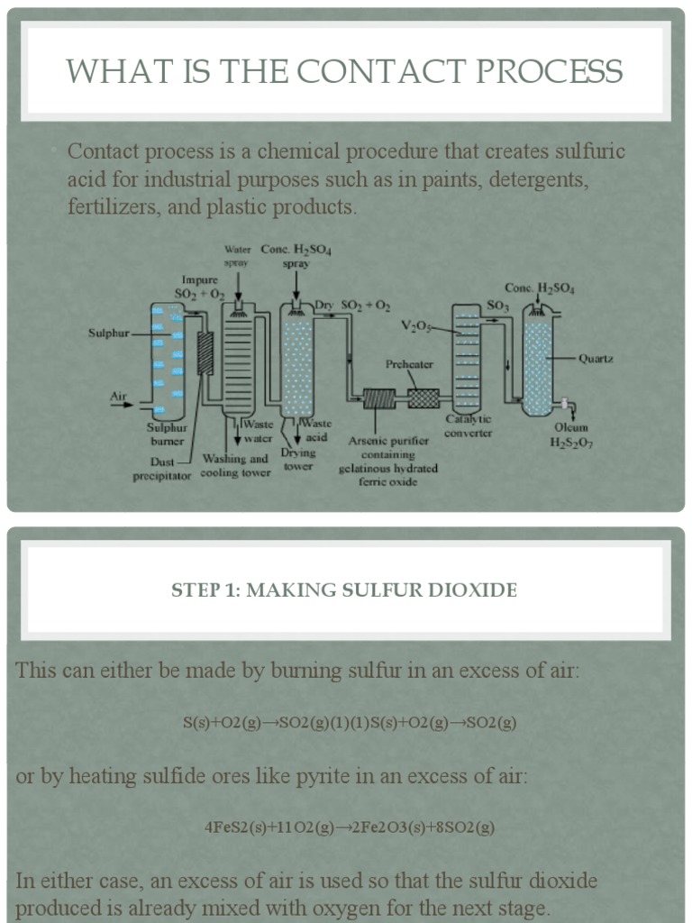 What Is The Contact Process | PDF | Sulfuric Acid | Chemical Equilibrium