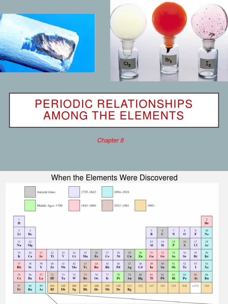 Chapter 8 Periodic Relationships Among The Elements - New | PDF | Ion ...