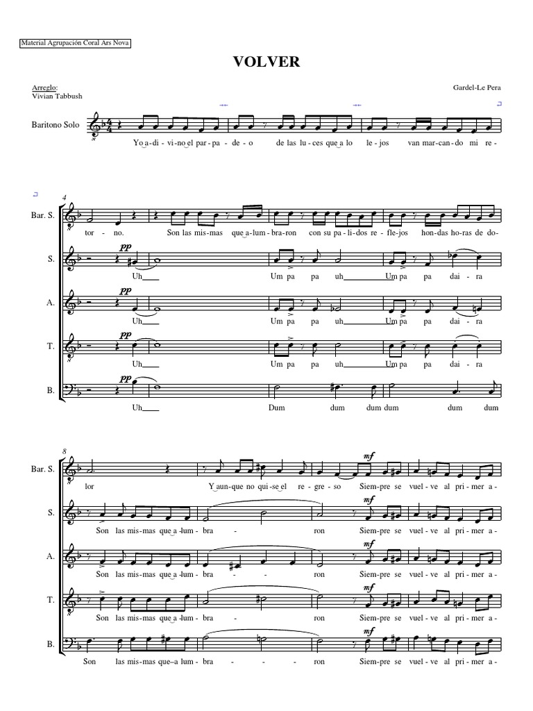 VOLVER - Partitura General | PDF | Entretenimiento (general)