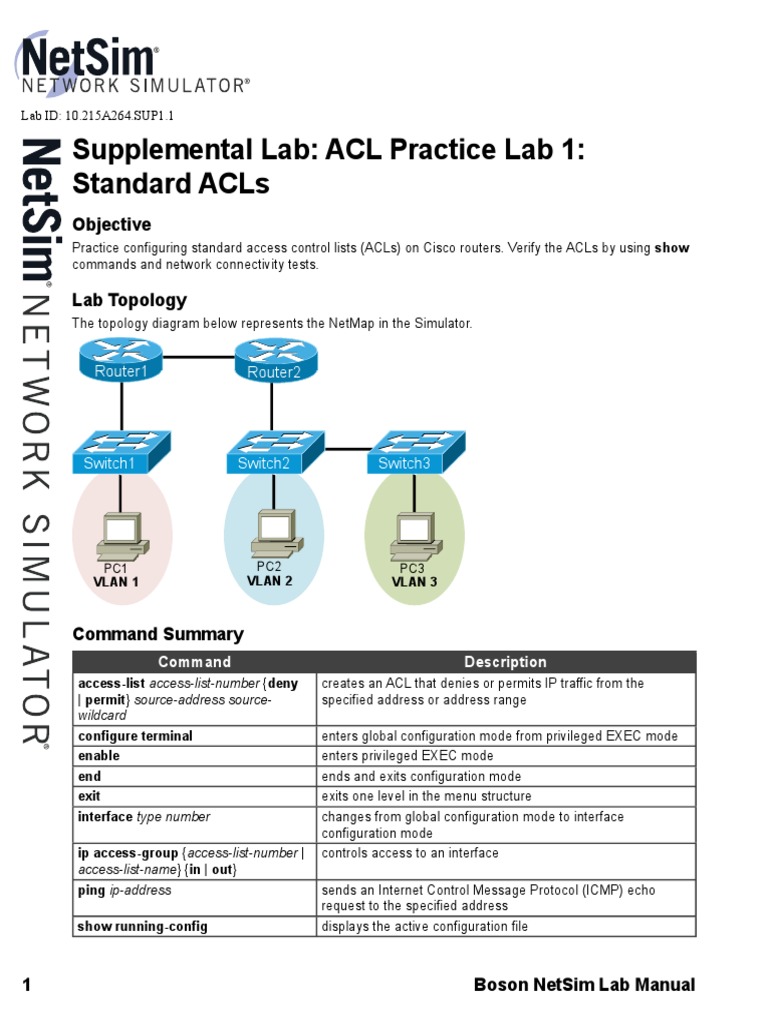 ACL Practice Lab 1 | PDF | Ip Address | Network Layer Protocols