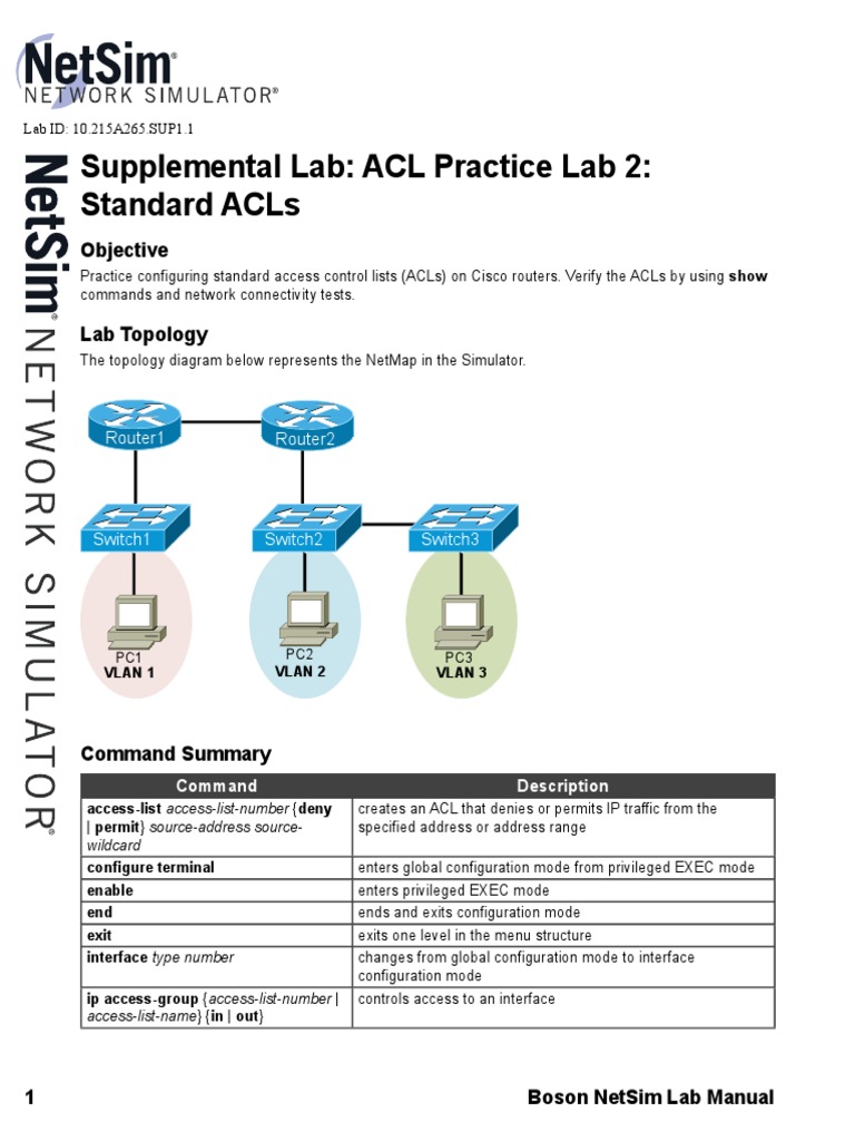 ACL Practice Lab 2 | PDF | Ip Address | Network Layer Protocols