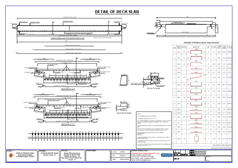 Detail of Deck Slab: Longitudinal Section Elevation at A-A | PDF ...