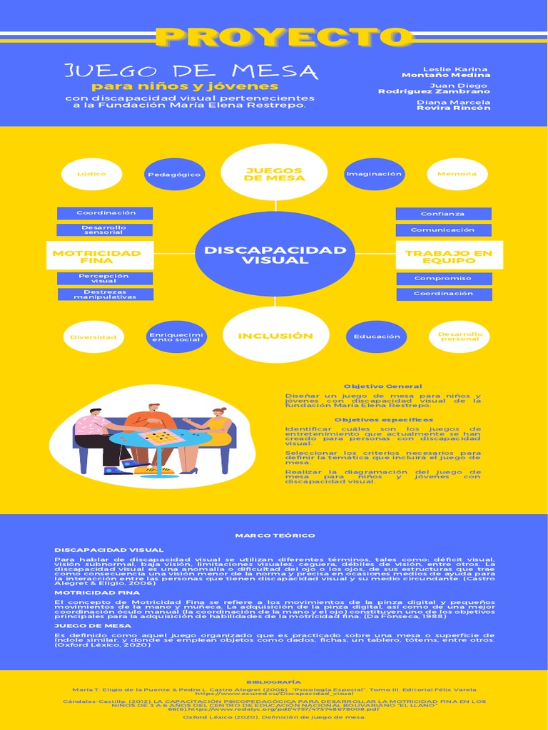 Juego de Mesa para Discapacidad Visual | PDF | Discapacidad visual ...