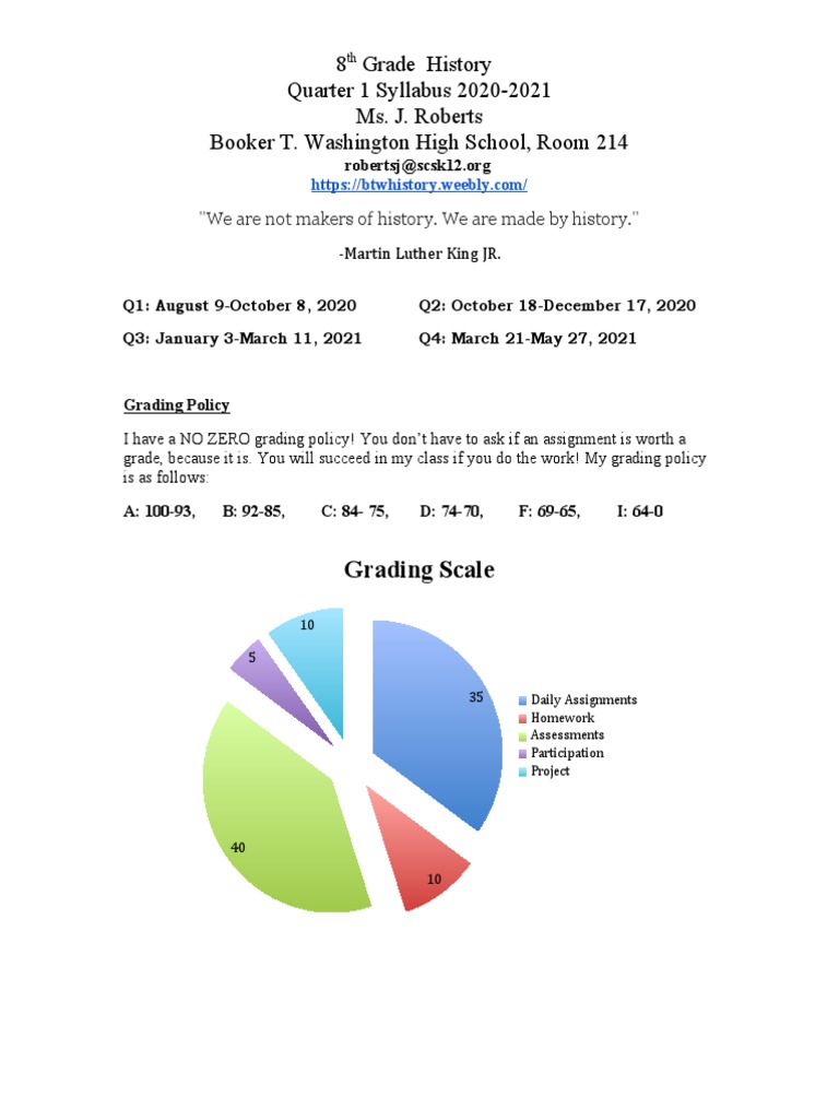 8th Grade History Q1 Syllabus 2020-21 | PDF | Teachers | Schools