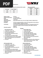Mercedes Actros GS Fault Codes Guide | PDF