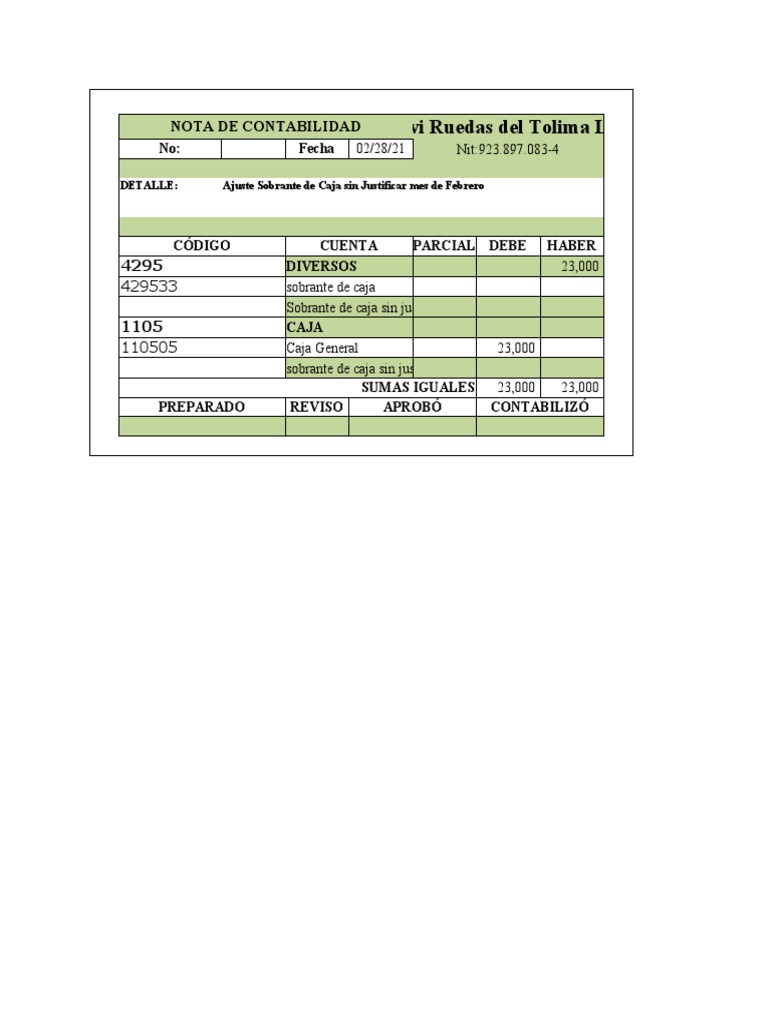 Nota de Contabilidad Sobrante de Caja | PDF