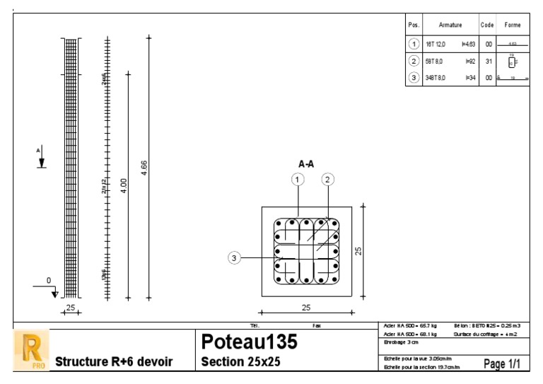 2 Ferraillage Poteau | PDF