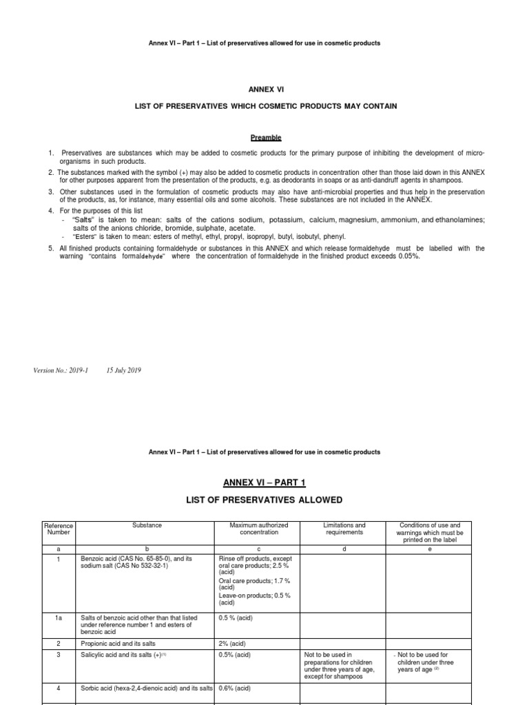 Cosmetic Preservatives List Pdf Chemical Substances Chemical