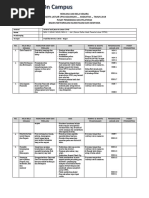 Contoh Teknik Analisis APKL, USG Dan Fishbone | PDF