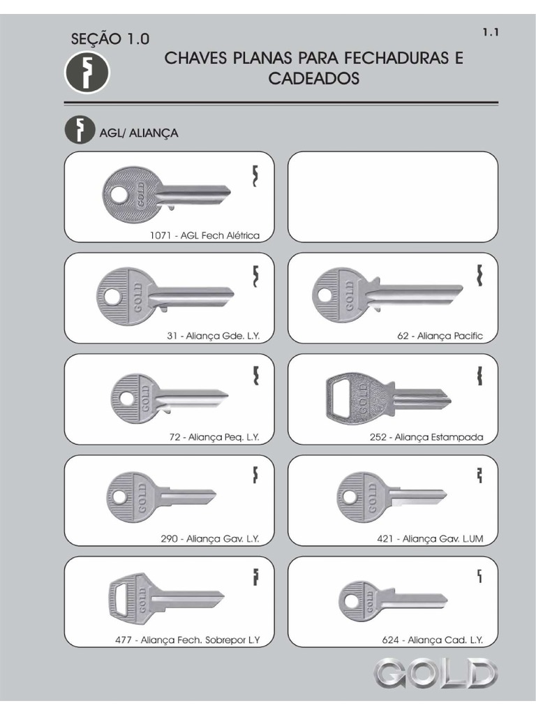 Catálogo Gold | PDF