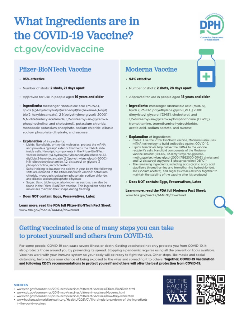 DPH Covid 19 Vaccines Ingredients | PDF | Immune System | Vaccines